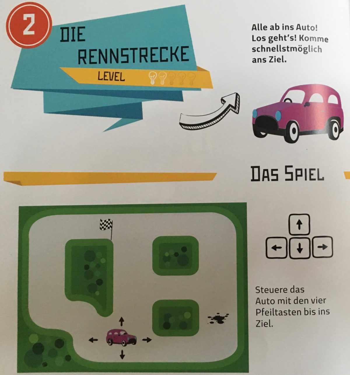 Gaming – Spiele programmieren – coderdojo-saar.de